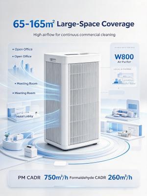 China Dual-Side Air Intake Air Purifier with Tuya WiFi App Control and Multi-Sensor Digital Display Plasma Air Cleaner for Large Rooms for sale