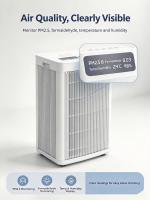 China Dual-Side Air Intake Air Purifier with Tuya WiFi App Control and Multi-Sensor Digital Display Plasma Air Cleaner for Large Rooms for sale