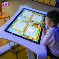 China Science Center Digital Exhibit with Interactive Coloring Wall for Curiosity Play for sale