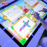 China Resort Indoor Play Zone with Interactive Coloring Wall for Family Bonding for sale