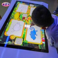 China Recreation Center Attraction Immersive Drawing Interactive Coloring Wall for Fun Play for sale