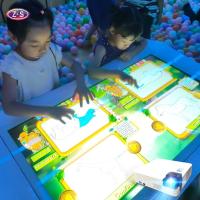 China Smart Kids Zone Solution Immersive AR Drawing Projection Games For Shopping Centers for sale