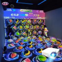China Dynamic Motion Play System Immersive Jumping Sphere for Indoor Recreation Venues for sale