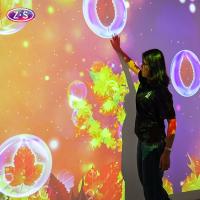 China Projection Mapping Solution Immersive Interactive Space for Brand Experience Centers for sale