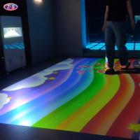 China Portable Motion Sensing Projection Game System for Floor and Wall Interactive Play for sale