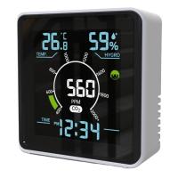 China Fast Reading NDIR CO2 Sensor Air Quality Monitor with WiFi, 400-500 PPM Range and ±15PPM Accuracy for sale