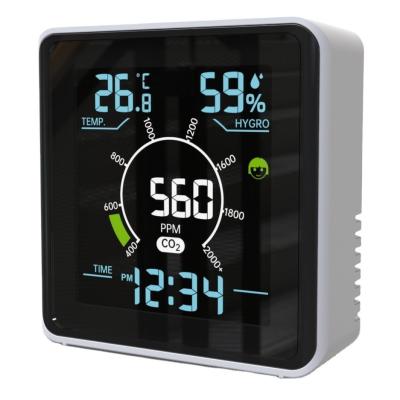 China Fast Reading NDIR CO2 Sensor Air Quality Monitor with WiFi, 400-500 PPM Range and ±15PPM Accuracy for sale