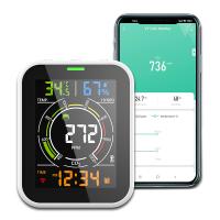 China WiFi Air Quality Meter PM2.5 Detector with 400-5000ppm Range, Temperature & Humidity Monitoring, USB-C Charging for sale