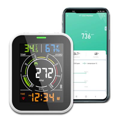 China WiFi Air Quality Meter PM2.5 Detector with 400-5000ppm Range, Temperature & Humidity Monitoring, USB-C Charging for sale