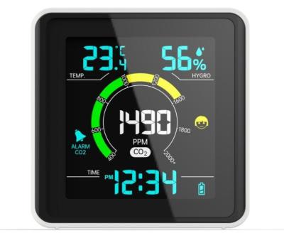 China Sound Alarm CO2 Detector with Temperature Display - 81.5mm x 80.6mm x 30mm, DC 5V Power Supply for sale