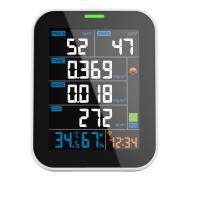 China YT6964 PM2.5 PM10 CO2 TVOC HCHO Air Quality Monitor with 400-5000ppm Range and USB-C Charging for sale