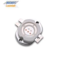 China High-power LED Red+blue dual color 5W integrated LED light source for spectral therapy for sale