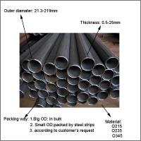 China Hot Rolled Carbon Seamless Steel Pipe ST37 ST52 1020 1045 A106B Q195 Q235 Q295 Fluid Pipe for sale
