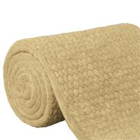 China Wire Mesh Reinforced Rock Wool Blanket for High-Temperature Equipment with Customizable Size for sale