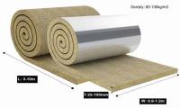 China Insulation Mineral Wool Rockwool Blanket Fireproof With Wire Mesh Alumina Foil for sale