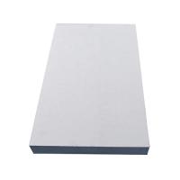 China Lightweight 240kg/M3  High Density Calcium Silicate Board For Fireproof Soundproof Insulation Building Material for sale