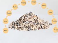 China Calcined Refractory Bauxite with 50-90% Al2O3 for High-Temperature Applications and Low Impurity Levels for sale