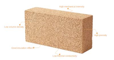 China Custom High Alumina Insulation Brick 0.5 - 1.3g/cm3 Lightweight Insulating Fire Bricks for sale
