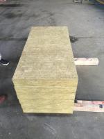 China Eco-Friendly Organic Rock Wool Board - Formaldehyde-Free Soundproofing Material for Home Renovation for sale