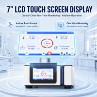 China DSC Analyzer Differential Scanning Calorimeter Glass Transition Temperature Tg For Polymer Plastic Rubber Resin Testing for sale