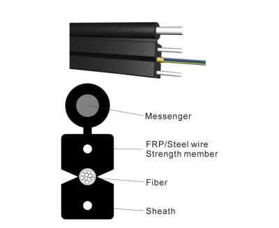China Ebocom Steel Wire FTTH Drop Cable Hot Dip Galvanized for Robust Data Transmission for sale