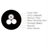 China 12core Outdoor Span 80m 100m As Drop Optical Fibre Mini ADSS Fiber Optic Cable for sale