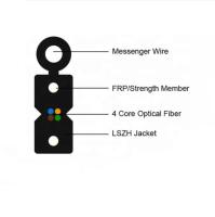 China FTTH Drop Cable With Steel Central Strength Member For Enhanced Durability for sale