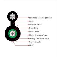 China GYTC8S Aerial Self-Supporting Unitube 24 Core Optic Fiber Cable for sale