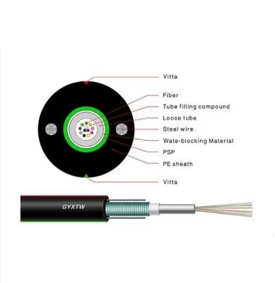 China Corrugated Steel Tape Armor Loose Tube Fiber Optic Cable for Single Mode Promotion for sale