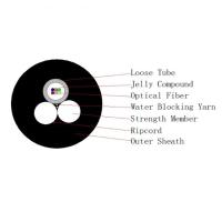 China 8core Outdoor Span 100m As Drop Optical Fibre Mini ADSS Fiber Optic Cable for sale