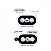 China Flat Toneable Unit Tube Mini Locatable Electric Hybrid Flat Optical Fiber Cable for sale