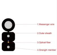 China Self-Supporting FTTH Drop Cable 1 Core To 4 Cores Indoor Outdoor Overhead Optical Fiber Cable for sale