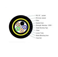 China Outdoor Single/Double Jacket Aerial 2 To 144 Core Sm G652D Self-Supporting ADSS Fiber Optic Cable for sale