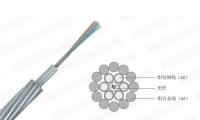China SGS Standard OPGW Fiber Optic Cable Environmental Friendly Long Lifetime for sale