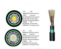 China OEM Self Supporting Aerial ADSS Cable, Flexible Armored Cable Compact Structure for sale