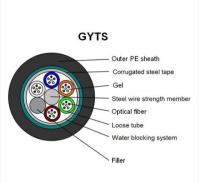 China SM G652D Steel Tape Armoured Cable PBT Or Jelly Loose Tube Material ROHS Compliant for sale