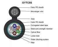 China GYTC8S Figure 8 Shape Cable 144 Core Self Support Armored fiber optic fiber  outdoor cable for sale