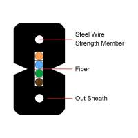 China G657A1 G657A2 Flat FTTH Fiber Optic Cable For Communication for sale