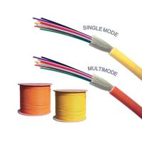 China FRP Shielded Fiber Optic Cable  FTTH Drop Cable Easy To stall inddor cable for sale