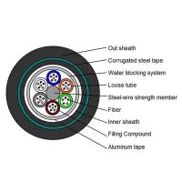China GYTA/GYTS53 Stranded Steel Wire 288 Core with single mode Bulk Outdoor Fiber Optic Cable for sale