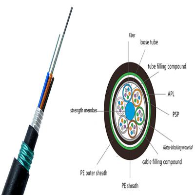 China 72 Cores GYTA53 OFC Armoured Cable Direct Buried Stranded Loose Tube Armored Cable for sale