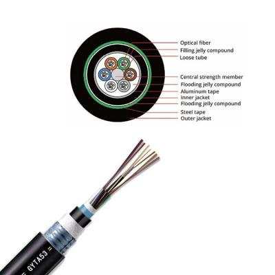 China GYTA/GYTS53 Stranded Steel Wire 288 Core with single mode Bulk Outdoor Fiber Optic Cable for sale