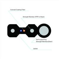 China GJYXCH 2 Core FTTH Drop Cable Single Mode Figure 8 Shape for sale