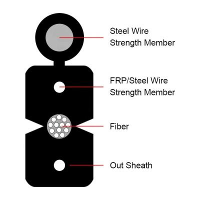 China GJYXFCH FTTH Outdoor Self Supporting Drop Cable 12 Core Single Mode Figure 10 Fiber Optic Cable for sale