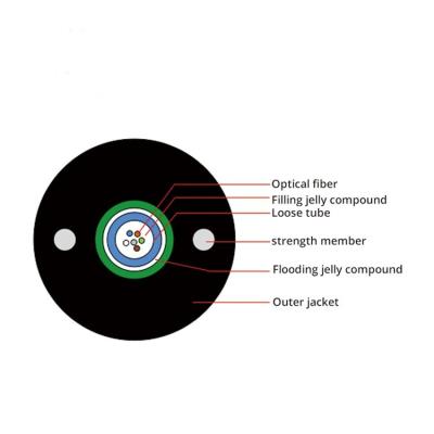 China China 10.2mm 20 Core Central Loose Tube G652D Outdoor Aerial Optical Fiber Cable for sale