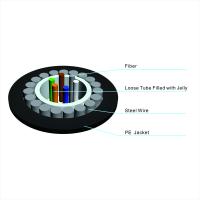 China OEM GYXTY 12 Core Black PE Outer Central Loose Tube Outdoor  Aerial and Duct SM Fiber Optic Cable for sale