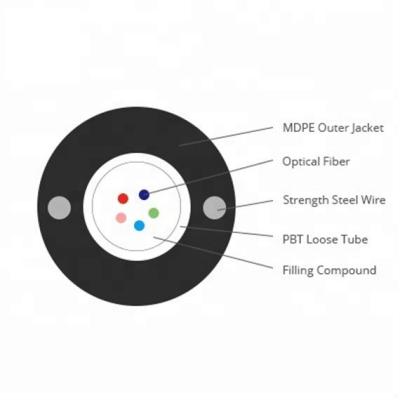 China China GYXTY 16 Core Single Mode Central Loose Tube Outdoor Aerial Fiber Optic Cable Supplier for sale