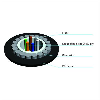 China OEM GYXTY 22 Core SM Central Loose Tube Outdoor  Aerial and Duct China Fiber Optic Cable for sale