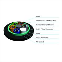 China Loose Tube Stranded GYTS Outdoor Aerial  Duct 24 Core Single Mode Fiber Optic Cable for sale