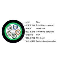 China Loose Tube Stranded GYTS Outdoor Aerial and Duct 36 Core Single Mode Fiber Optic Cable for sale